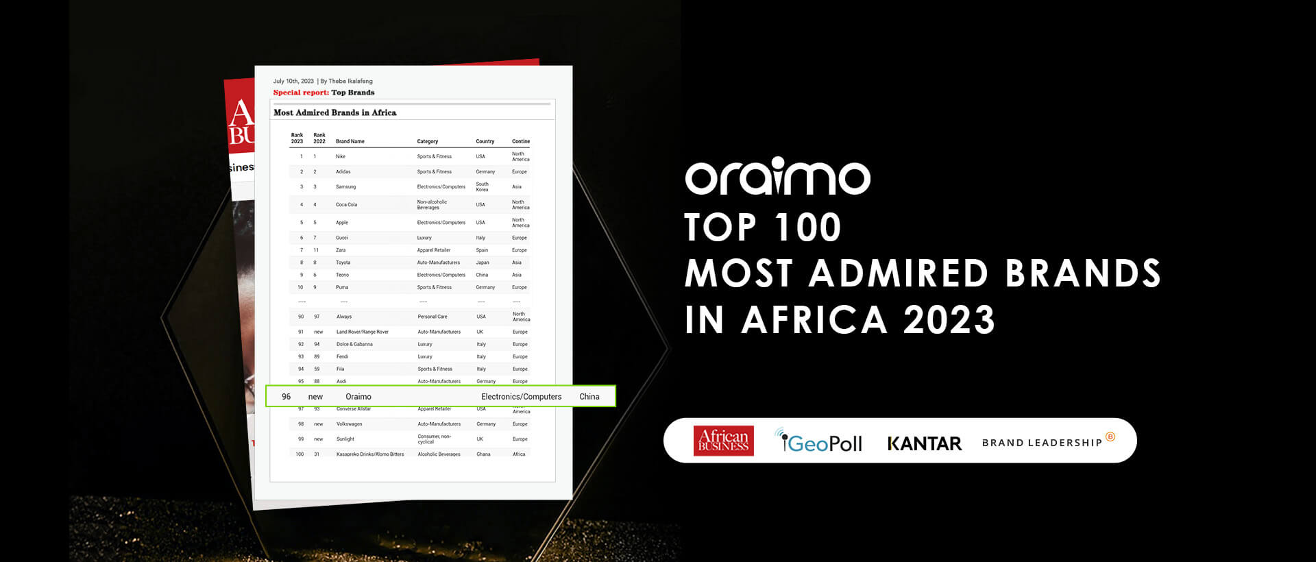 oraimo Tanzania Official Online Store