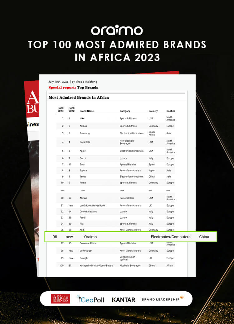 oraimo Tanzania Official Online Store