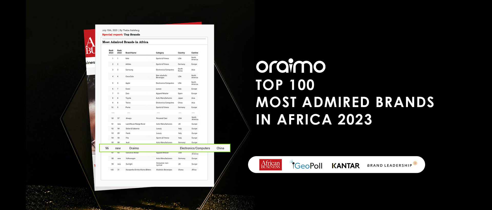 oraimo Ghana Official Online Store