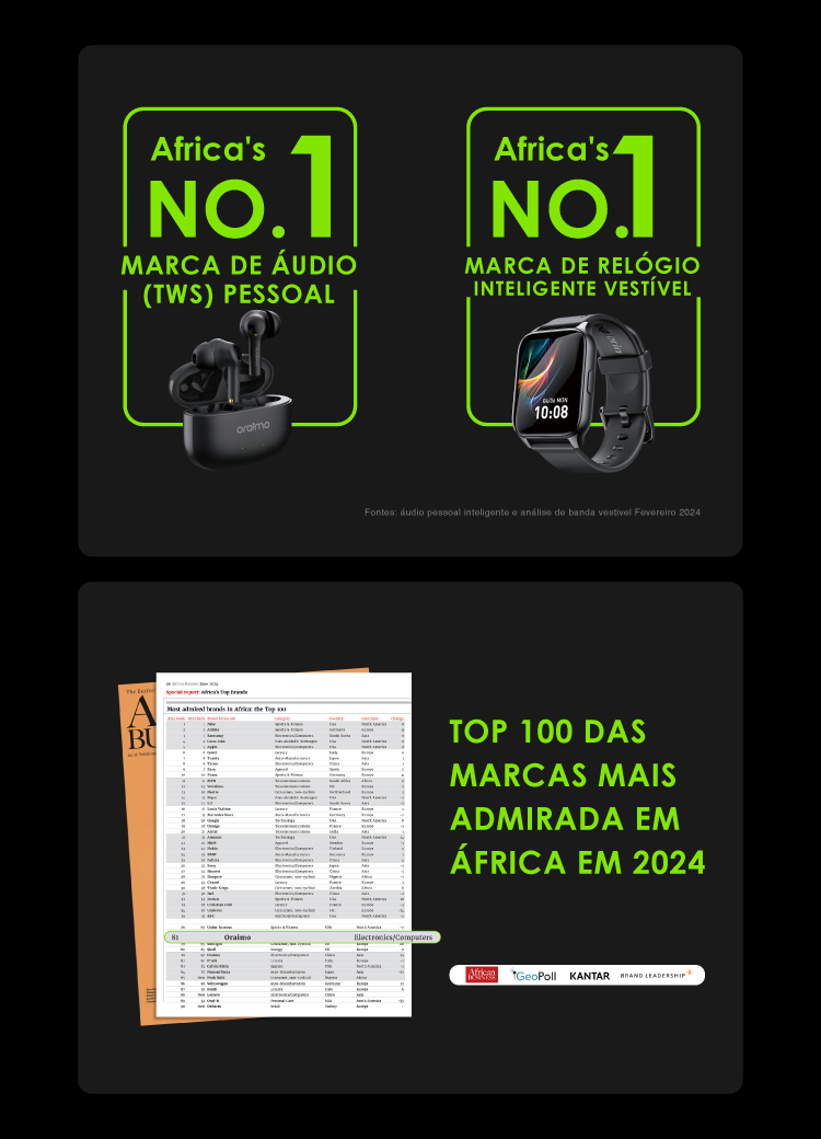 oraimo Angola Official Online Store