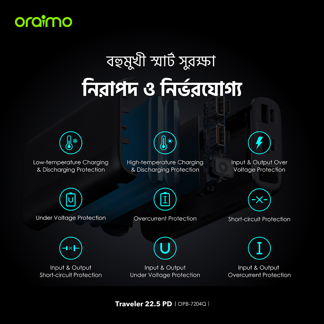 oraimo OPB-7204Q Traveler 22.5 PD 20000mAh 22.5W Power Bank