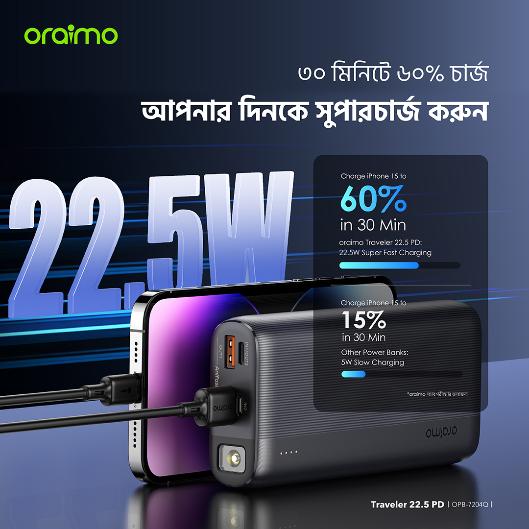 oraimo OPB-7204Q Traveler 22.5 PD 20000mAh 22.5W Power Bank