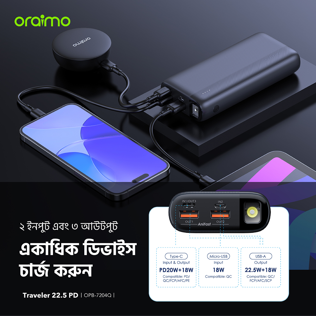 oraimo OPB-7204Q Traveler 22.5 PD 20000mAh 22.5W Power Bank